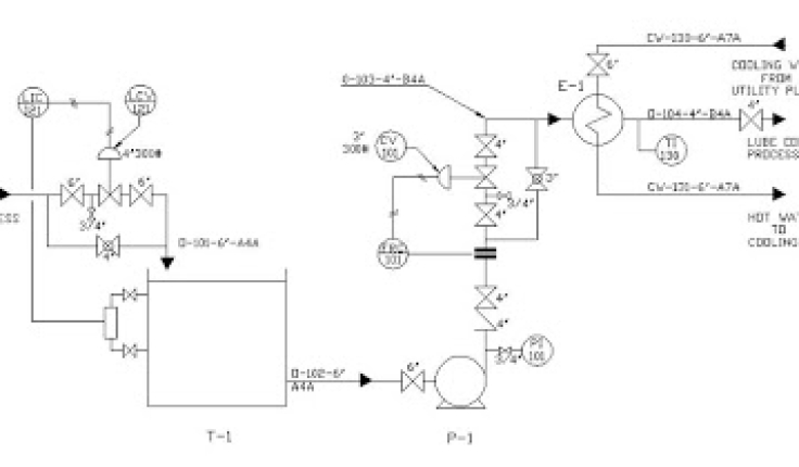 P&ID Development & Drafting – JK Engineering